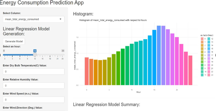 Adesh More Portfolio